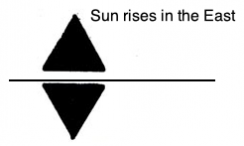 CARDINAL MARKS – Boatschool